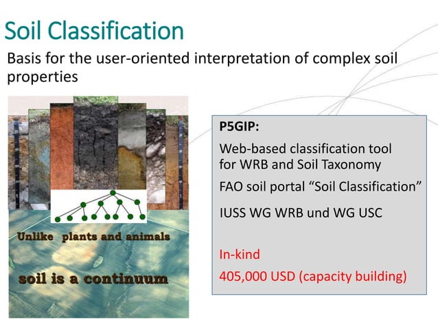 Pillar 5 - Harmonization | PPTX