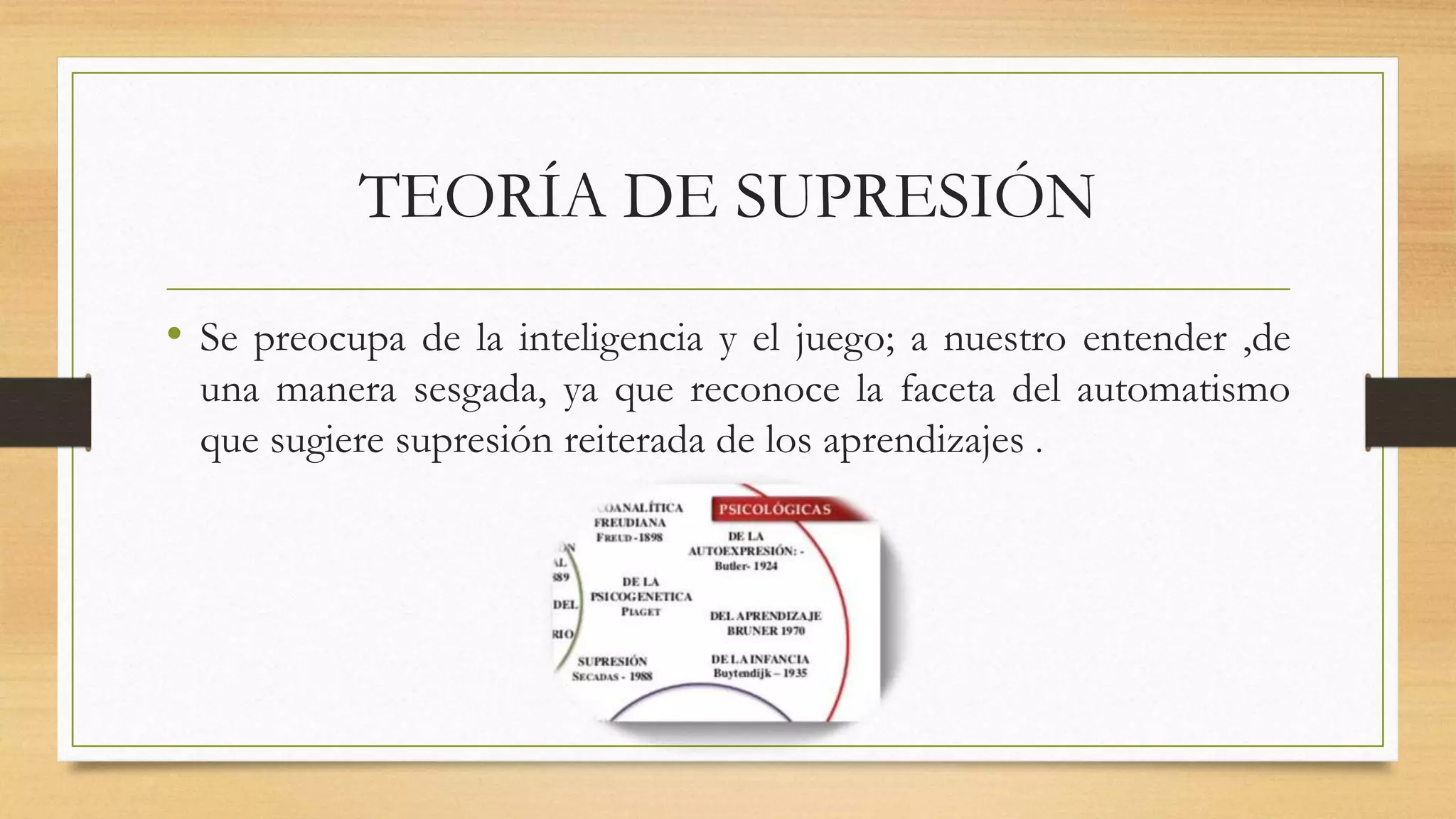 10 teoria de supresion | PPT