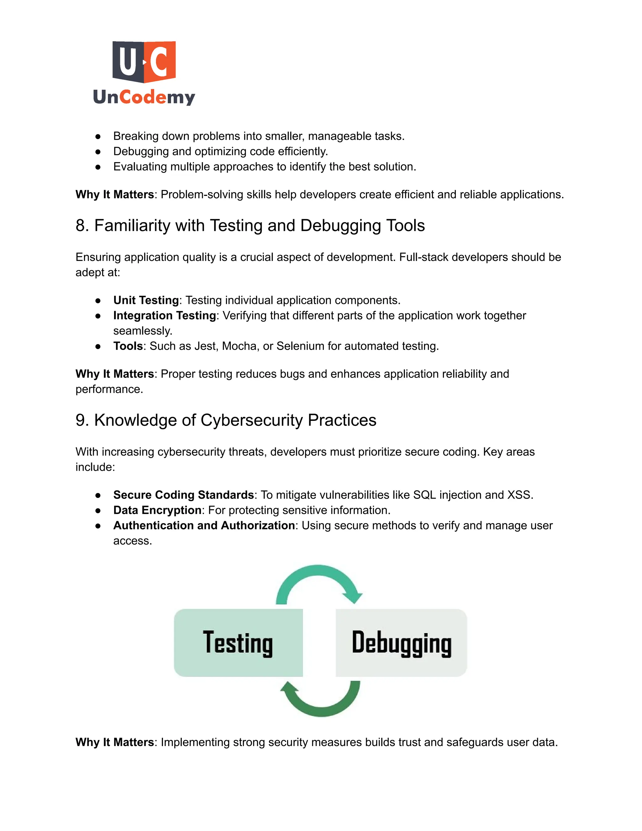 Top 10 Skills Every Full-Stack Developer Must Have | PDF