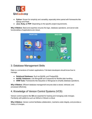 Top 10 Skills Every Full-Stack Developer Must Have | PDF