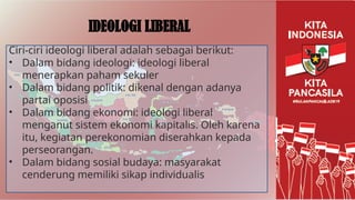 PANCASILA DALAM PERSPEKTIF PERBANDINGAN IDEOLOGI.pptx