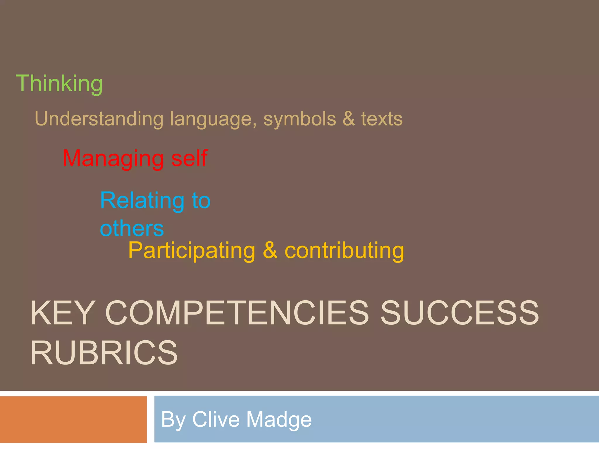 10 Key Competencies Success Rubric | PPTX