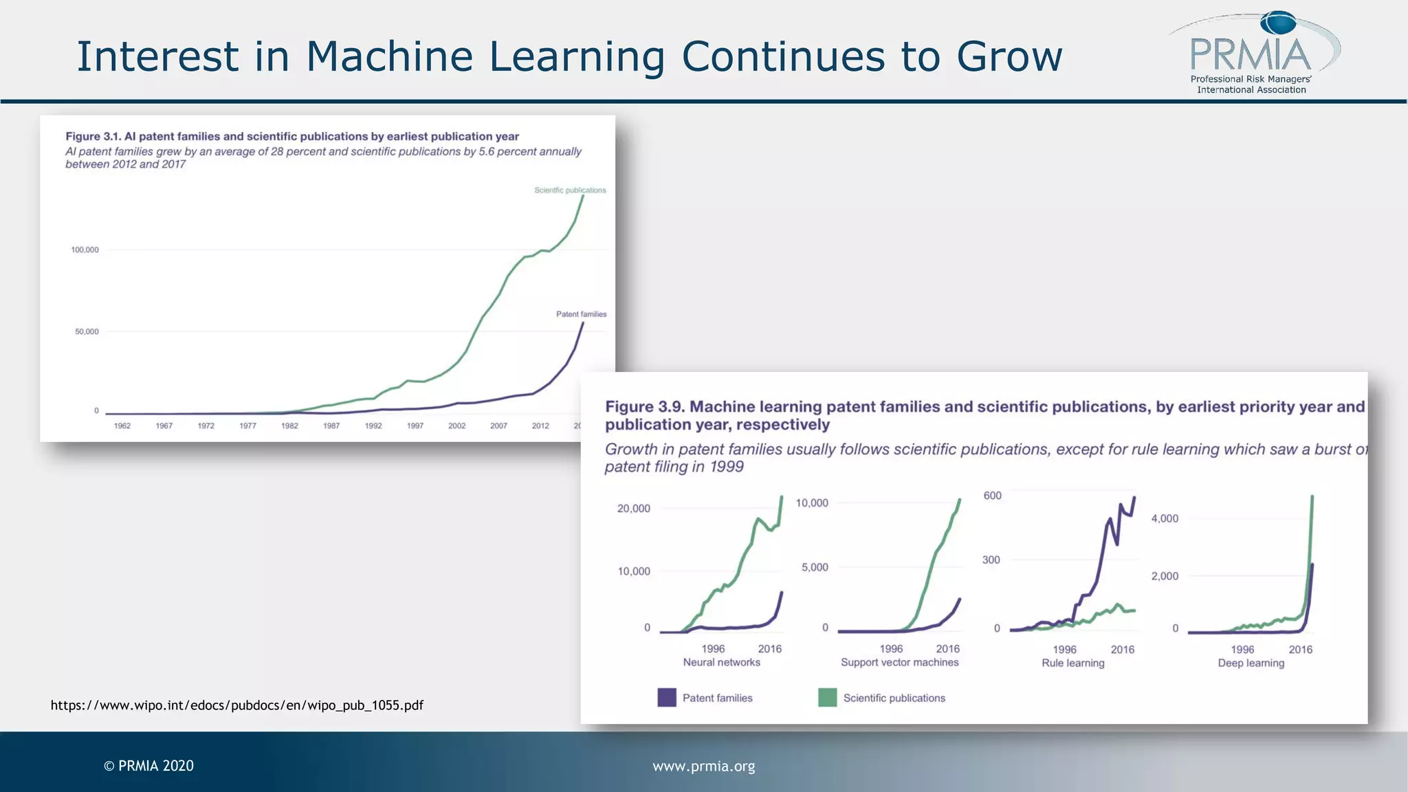 10 Key Considerations for AI/ML Model Governance | PDF