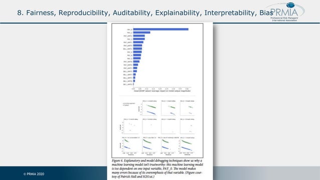 10 Key Considerations for AI/ML Model Governance | PDF