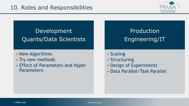 10 Key Considerations for AI/ML Model Governance | PDF
