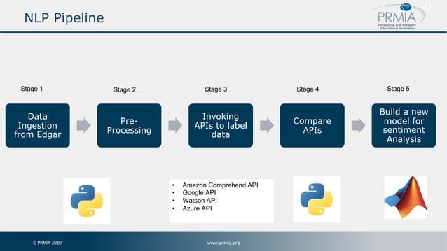 10 Key Considerations for AI/ML Model Governance | PDF