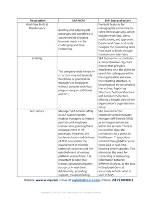 10 Key Considerations for a Successful Migration to SAP SuccessFactors ...