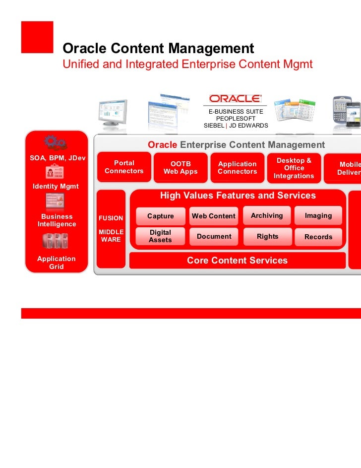 10 key decisions_your_ecm_checklist