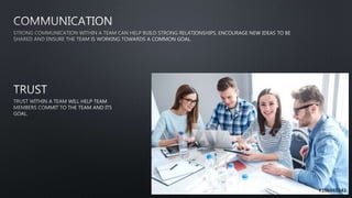 10 key elements of high performing teams | PPTX