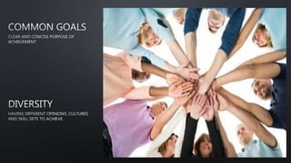 10 key elements of high performing teams | PPTX