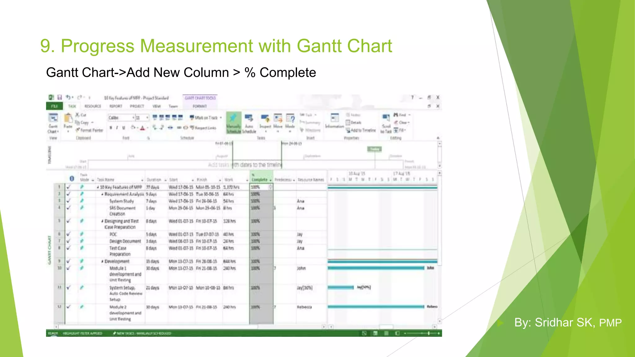 10 key features of microsoft project plan (mpp) | PPTX