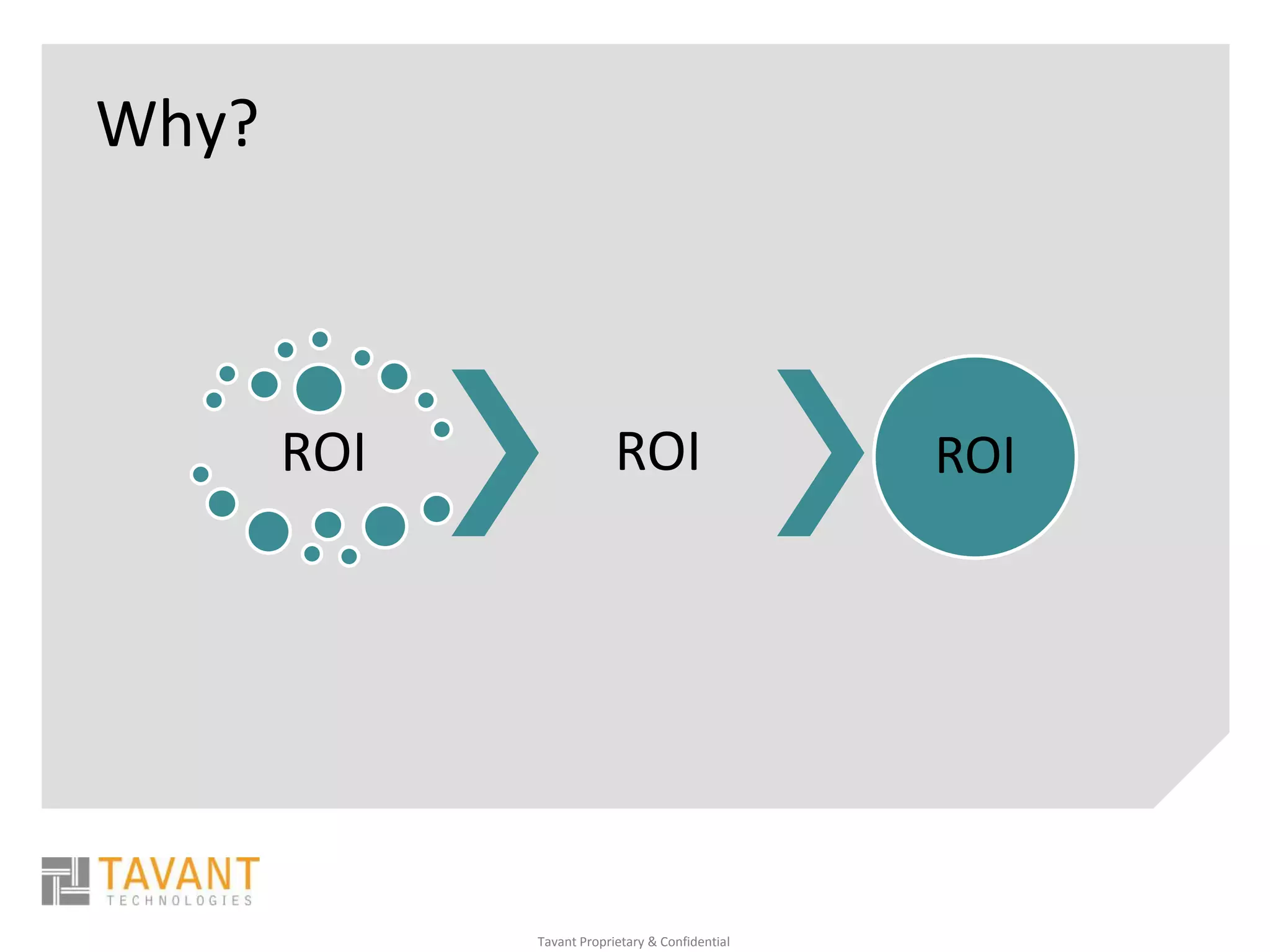 10 Key Points of a Value Driven Solution by Tavant Technologies | POTX
