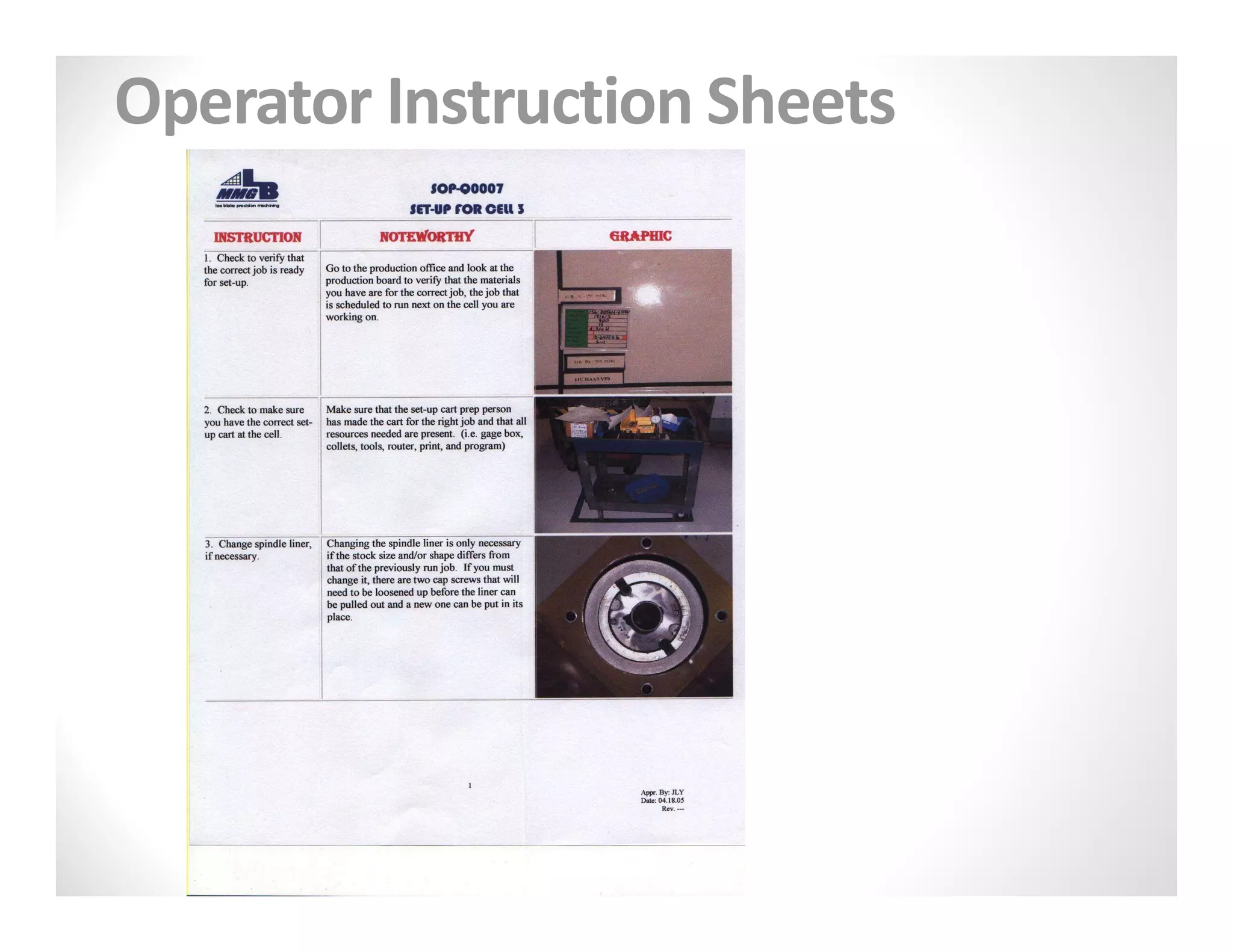 10 Keys to Lean Daily Management | PDF