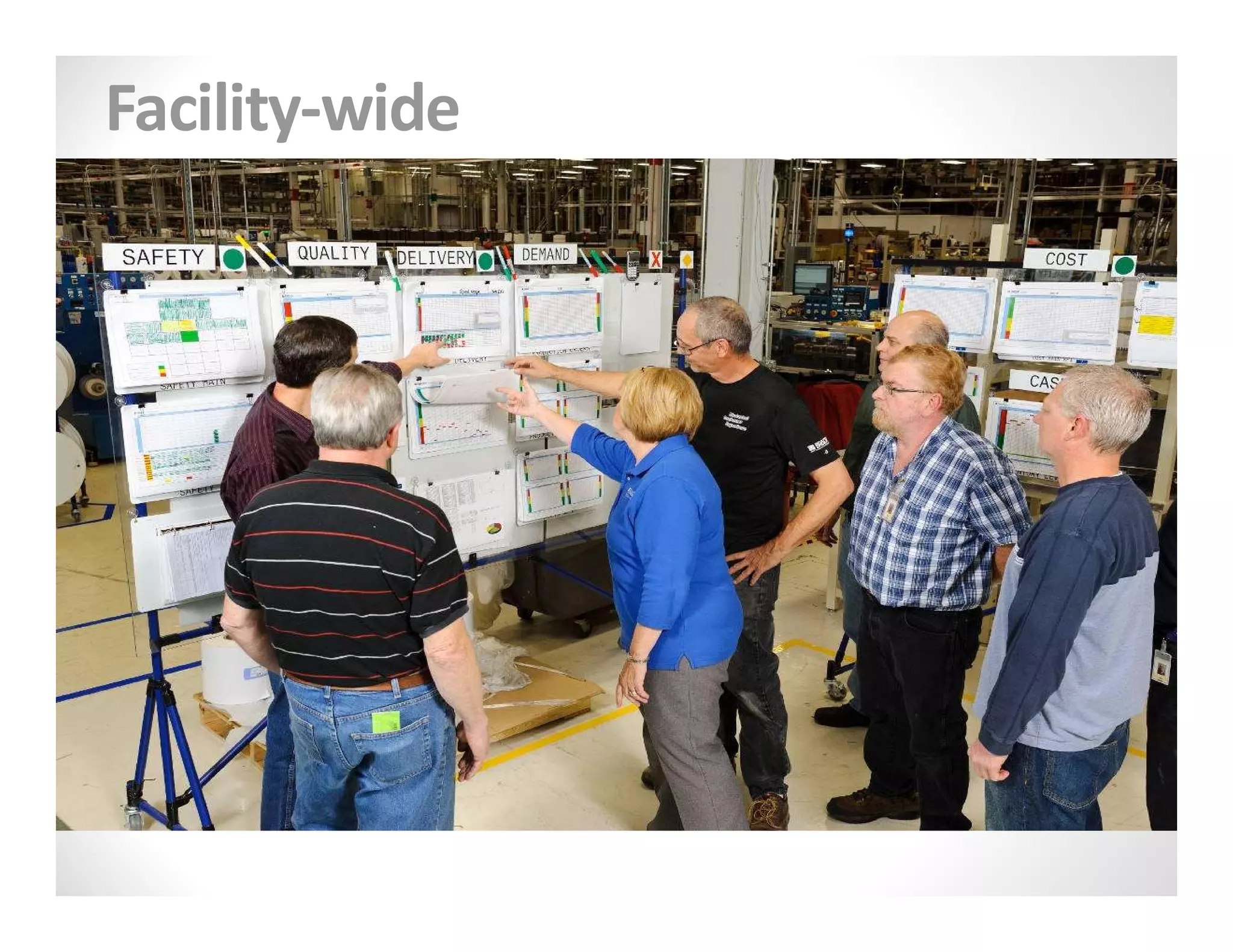 10 Keys to Lean Daily Management | PDF