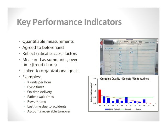 10 Keys to Lean Daily Management | PDF