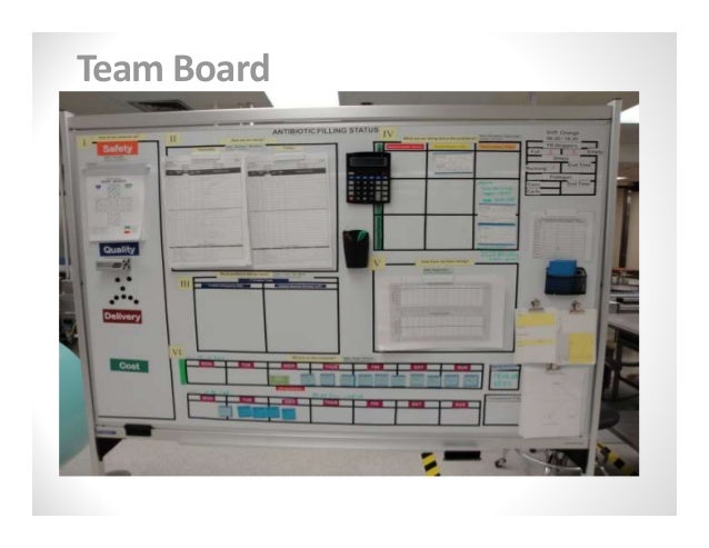 10 Keys to Lean Daily Management