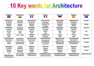 10 key words for architecture
