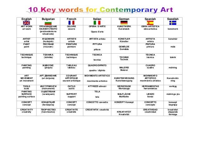 10 key words for contemporary art