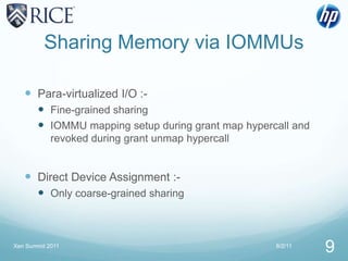 Redesigning Xen Memory Sharing (Grant) Mechanism | PPSX