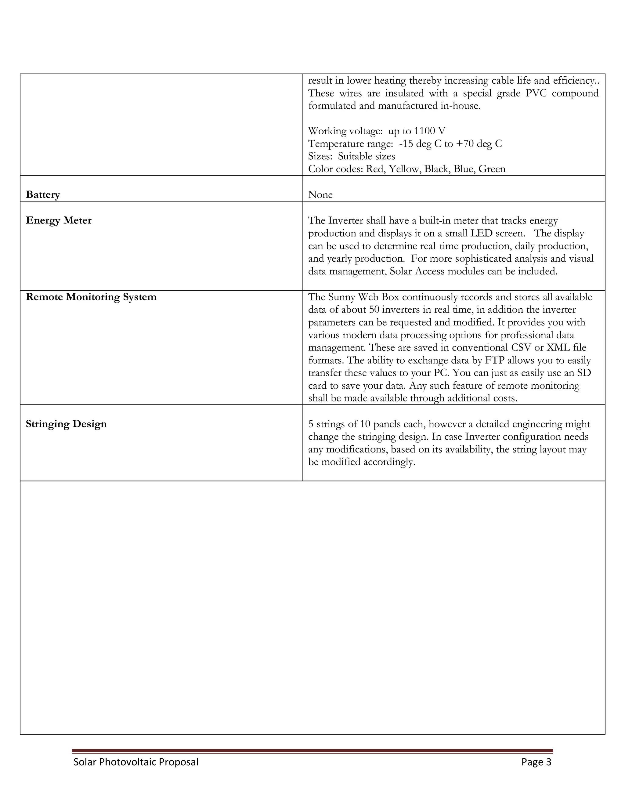 10 kwp-solar-rooftop-system | PDF