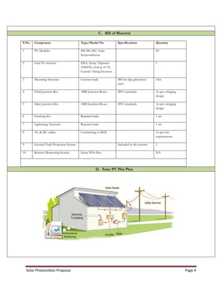 10 kwp-solar-rooftop-system | PDF