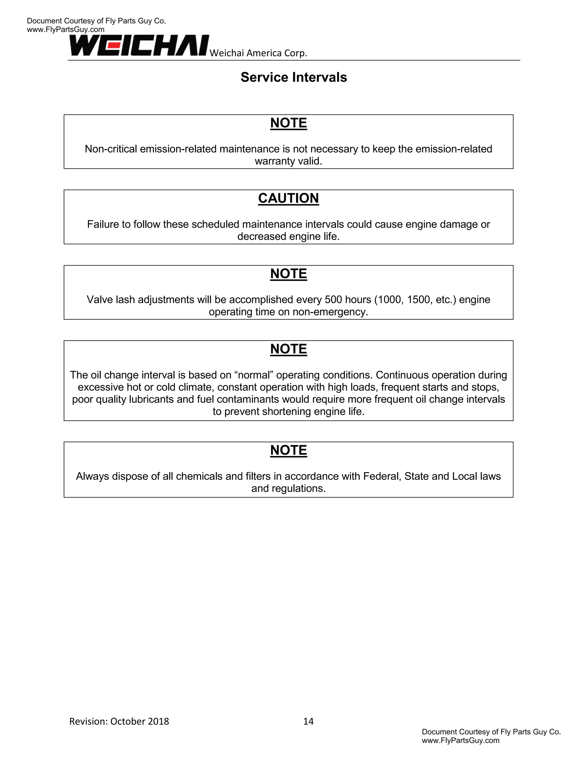 10 l operation - flypartsguy.com - 10.2018