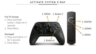 Amazon Lab126 | PDF