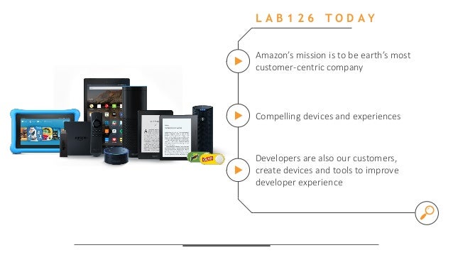 Amazon Lab126
