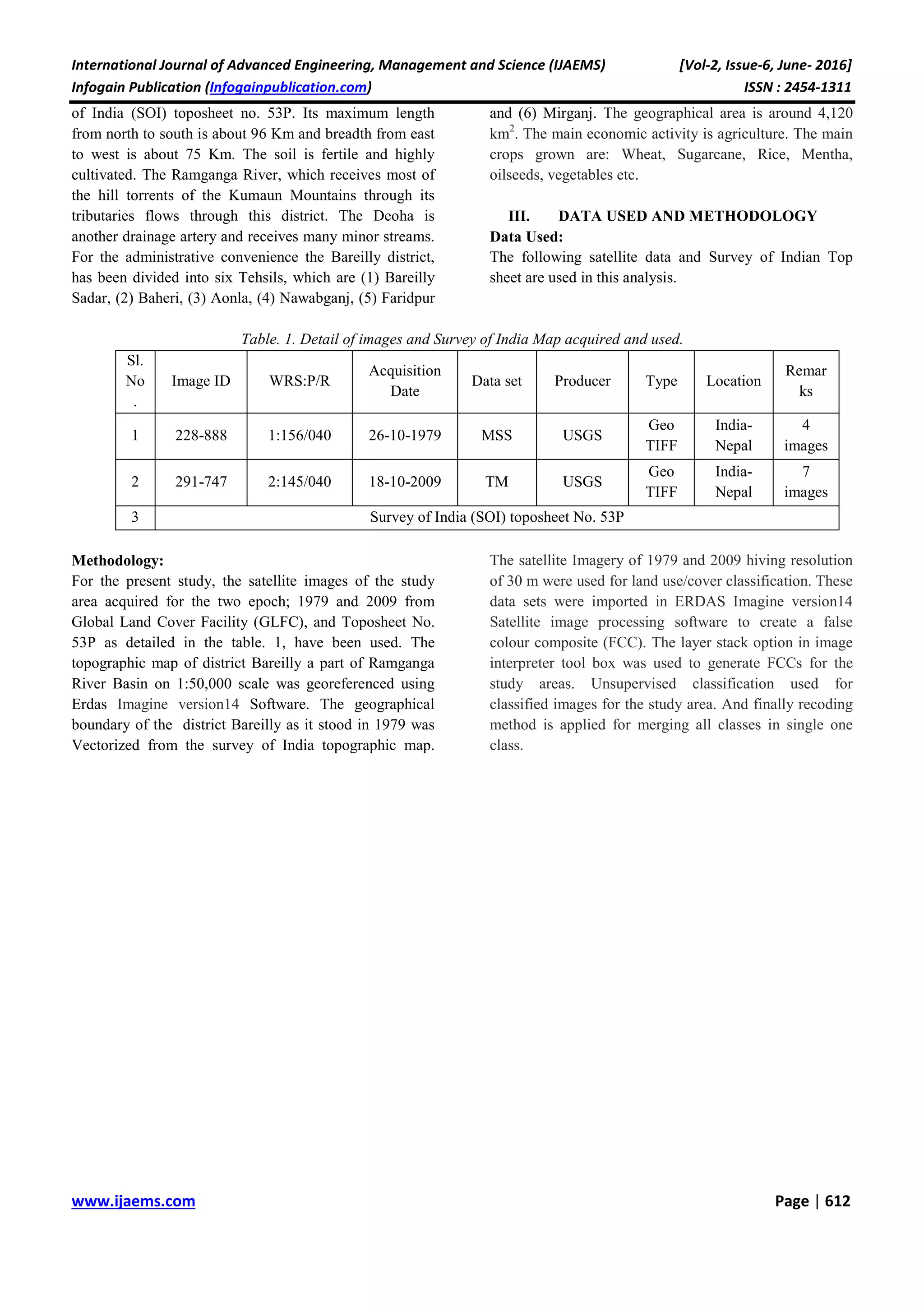 land use land cover change detection in a part of ramganga river basin ...
