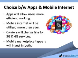 10 latest trends of mobile technology | PPTX