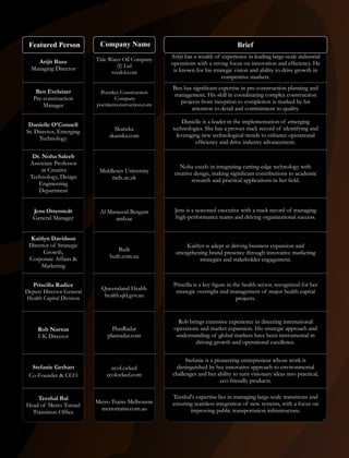 10 Leaders Setting New Standards in Construction for 2024.pdf