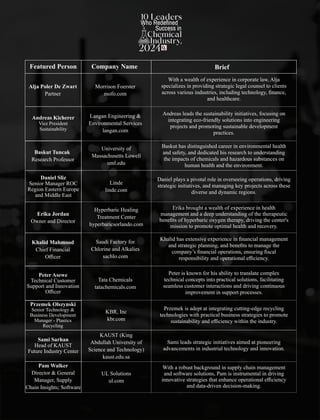 10 Leaders Who Redefined Success in Chemical Industry, 2024.pdf