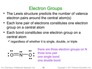 Clo2f Lewis Structure