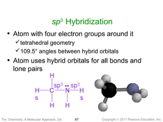 Ch3cho Hybridization
