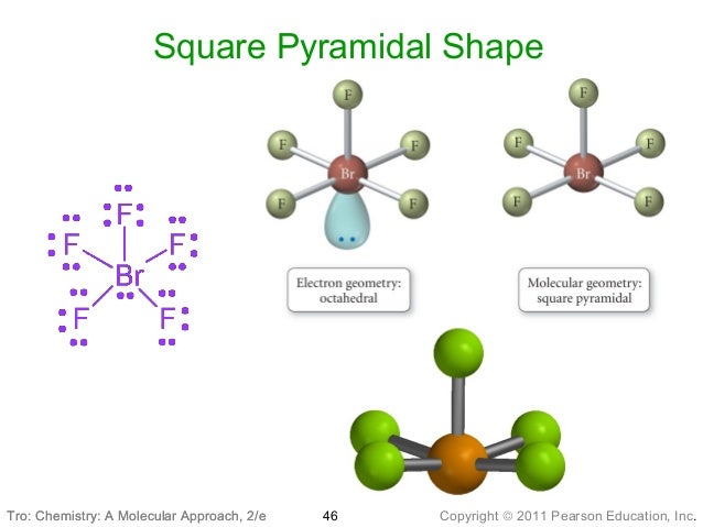 Pyramidal Molecular Geometry Structure