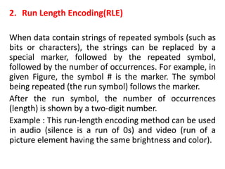 Data Communication & Computer network: Data compression | PPT