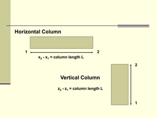 10Lecture16ApplicationsDarcysLaw10Lecture16ApplicationsDarcysLaw.ppt