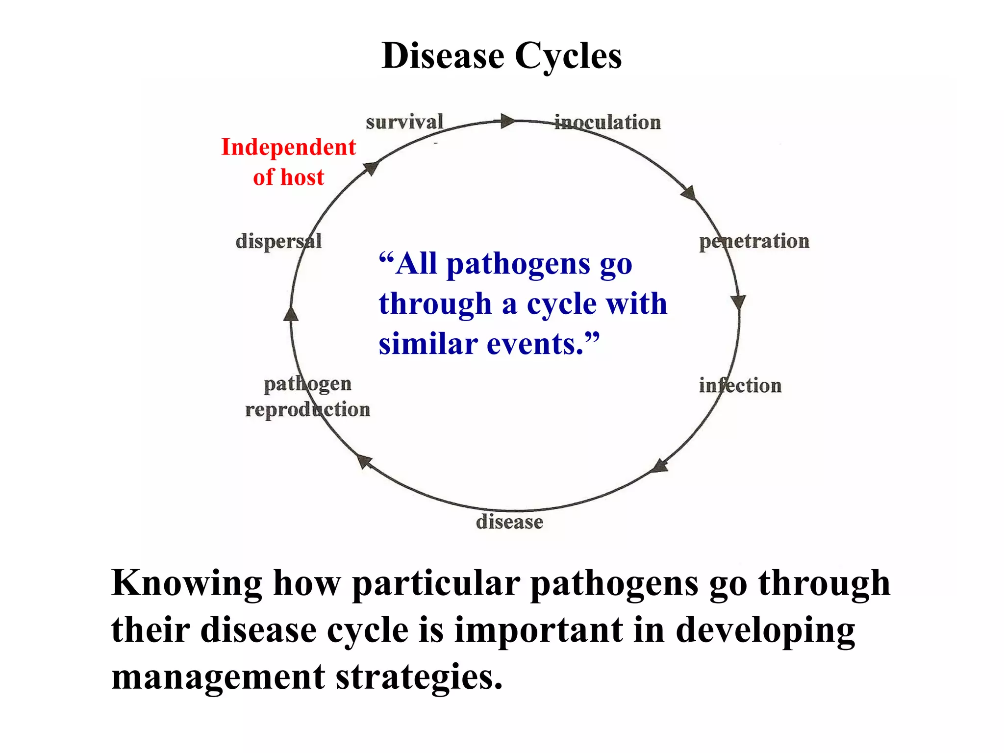 10 lecture 1 principles of disease managment | PDF