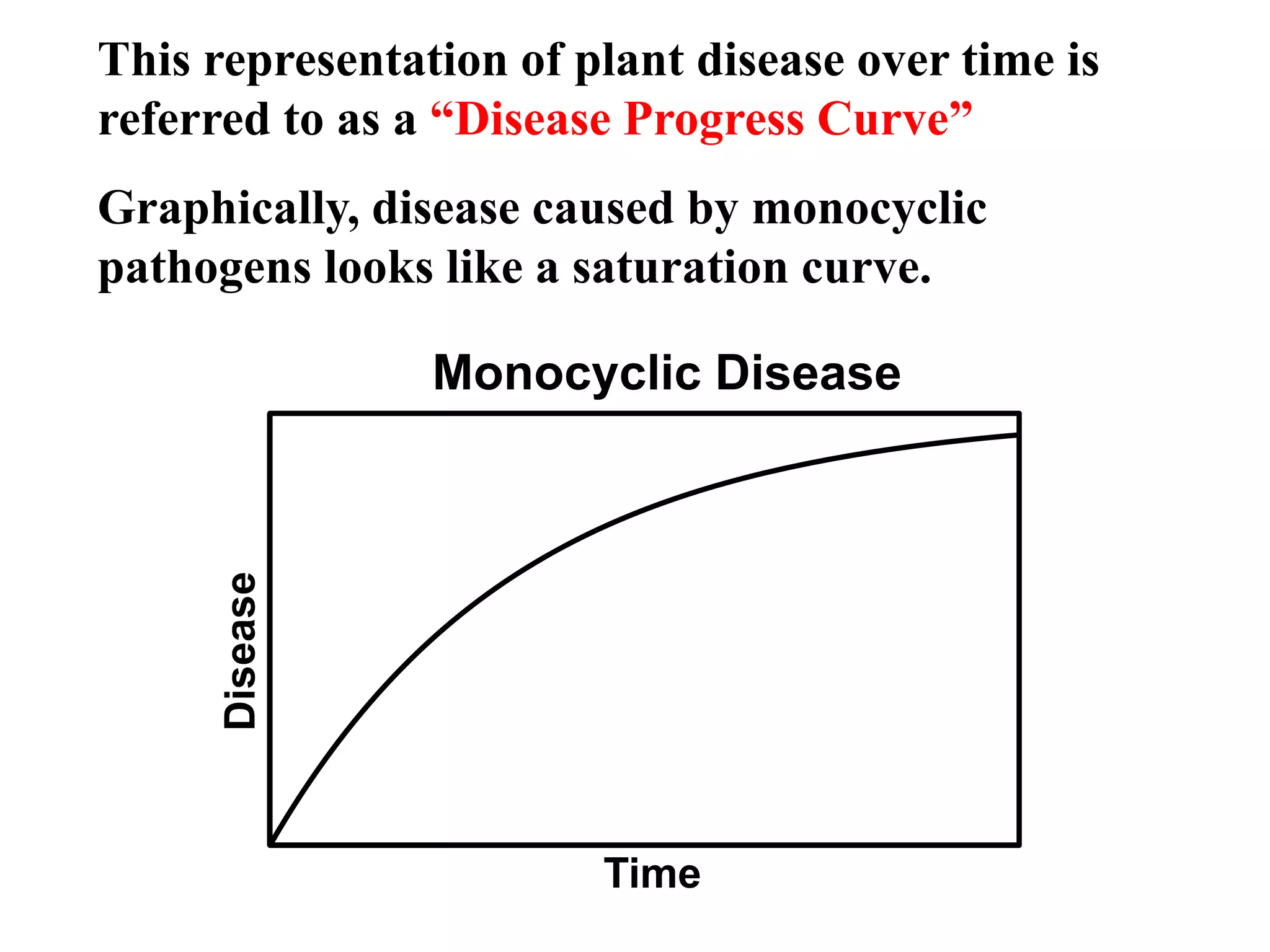 10 lecture 1 principles of disease managment | PDF