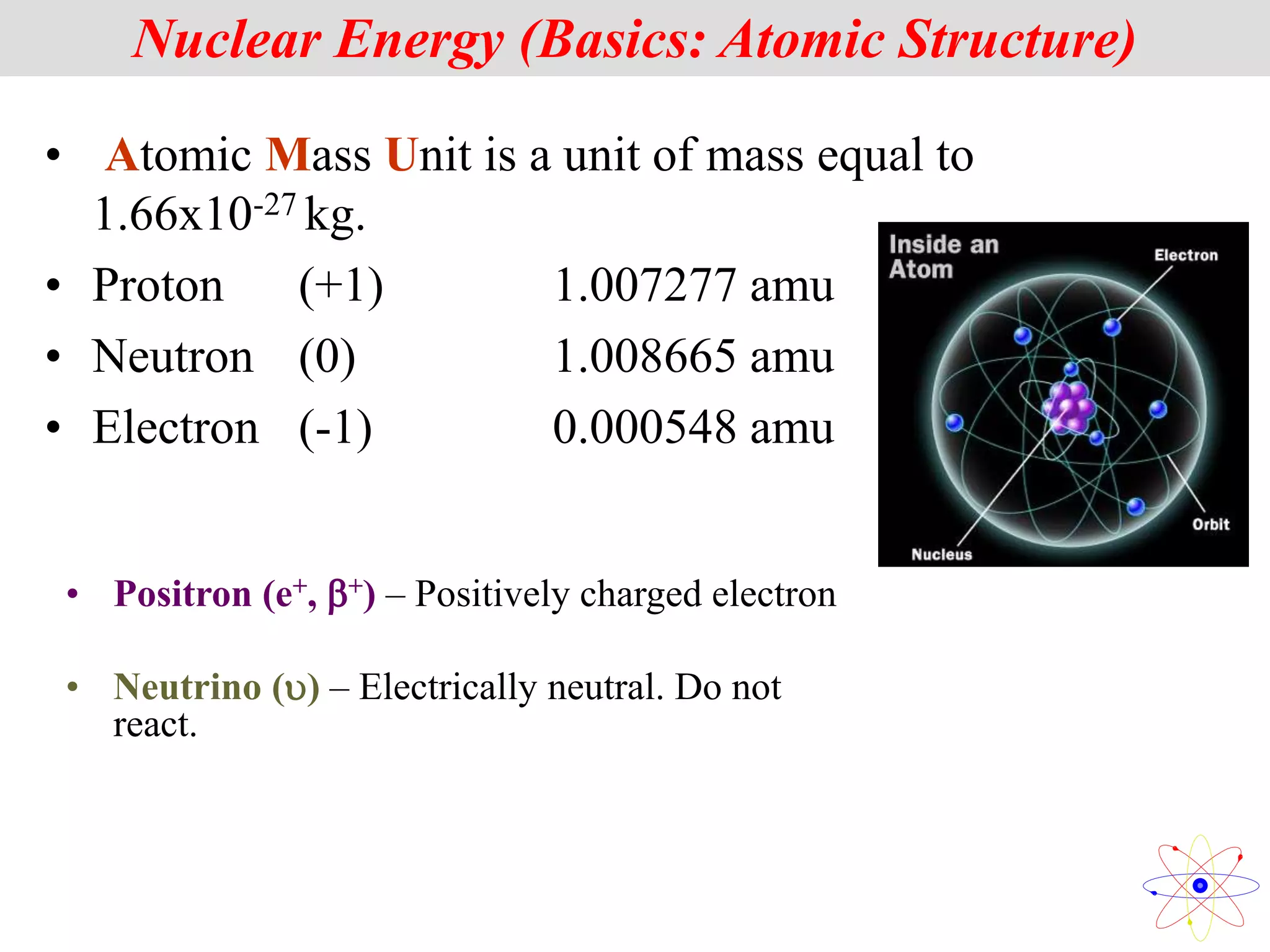 Principles of nuclear energy | PPT