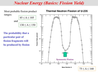 Principles of nuclear energy | PPT