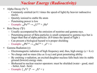 Principles of nuclear energy | PPT