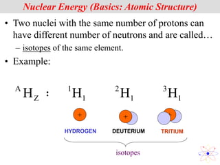 Principles of nuclear energy | PPT