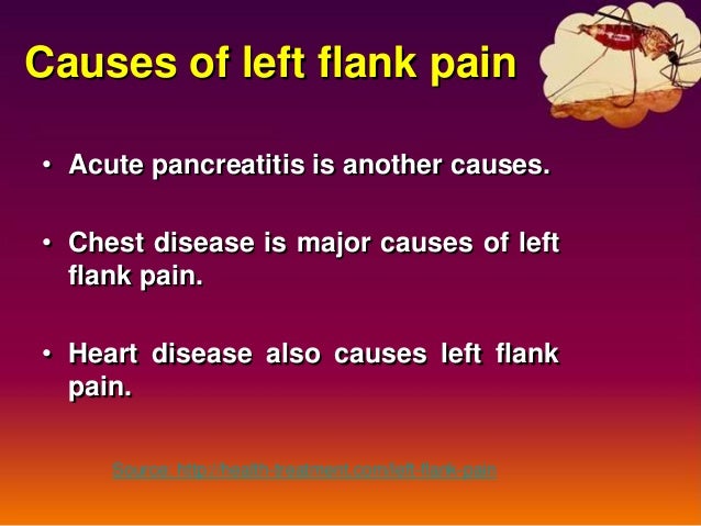 Left flank pain – Causes, symptoms, diagnosis and treatment