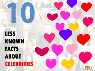 10 Less Known Facts About Celebrities | PDF | Celebrity Families | Pop ...