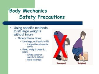 10)Lifting And Moving Patients | PPT