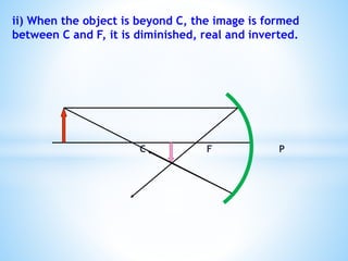 Light Reflection and Refraction | PPTX