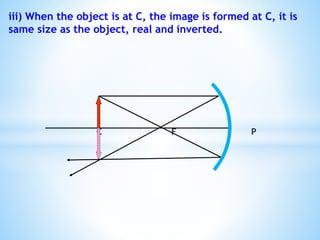 Light Reflection and Refraction | PPTX