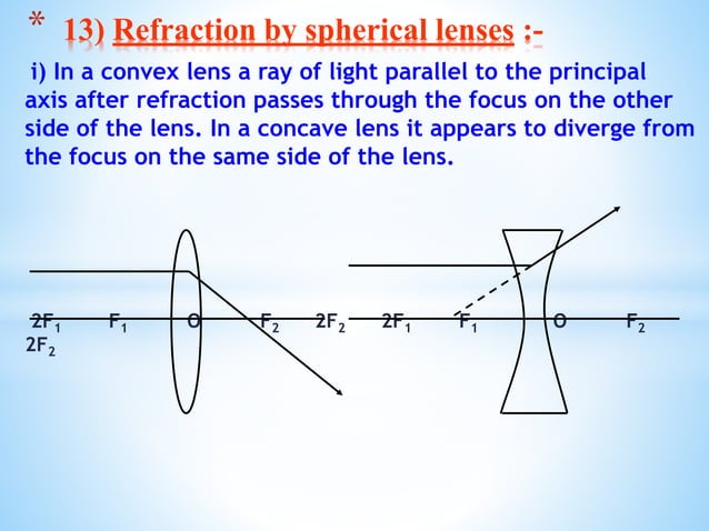 Light Reflection and Refraction | PPTX