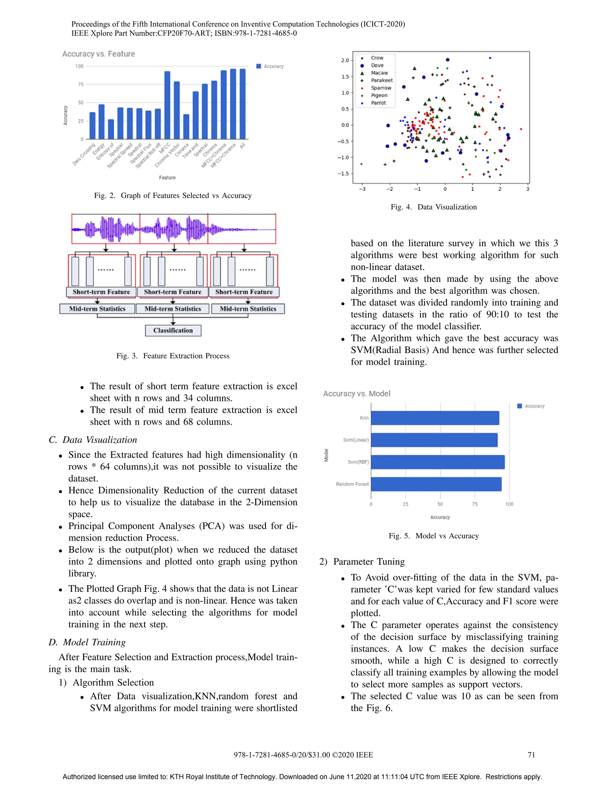 10 Machine Learning Approach To Classify Birds On The Basis Of Their Pdf